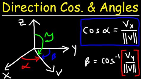 How To Find The Angle Between Two Vectors Steps