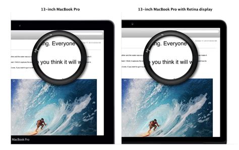 Is The Retina Display Worth The Extra Cost Macmint
