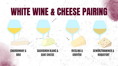 Wine And Cheese Pairing Guide Wine Club