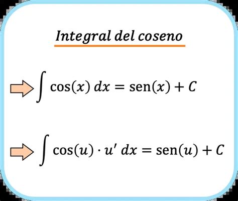 Coseno Integral Explorando La Integral Del Coseno