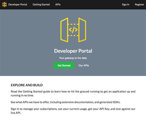 Deploying A Personalized API Gateway Serverless Developer Portal AWS