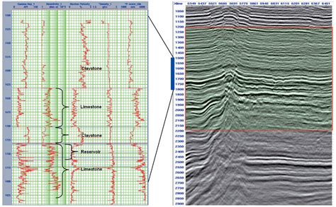 Frequency Enhancement Of Seismic Data A Comparative Study Cseg Recorder