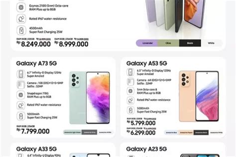 Daftar Harga HP Samsung Series A Terbaru April 2023 Rekomendasi Untuk