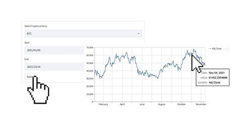 how to create a simple streamlit app how to deploy it on heroku predictive hacks