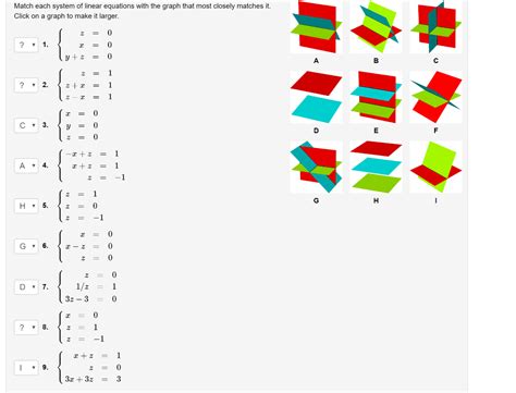 Solved Match Each System Of Linear Equations With The Graph Chegg