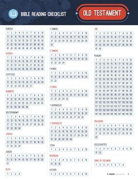 Books Of The Bible Checklist Printable
