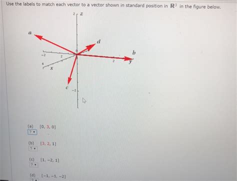 solved use the labels to match each vector to a vector shown
