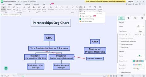 Organigramm für Partnerschaften Ein kompletter Leitfaden plus Vorlagen