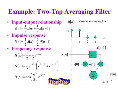 PPT Finite Impulse Response Filters PowerPoint Presentation Free