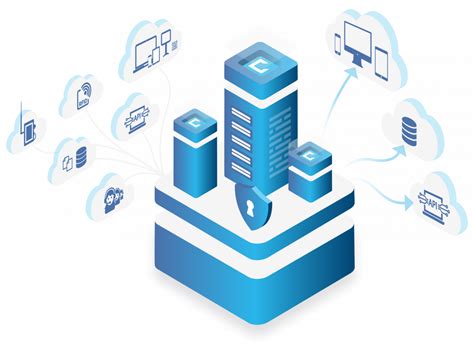 Spectos Real Time Performance Management As A Platform As A Service Paas