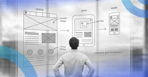 What Is User Interface Design Definition Types Built In