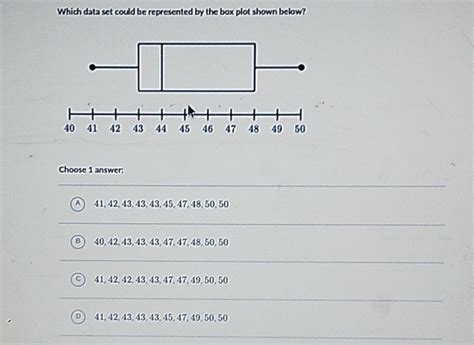 Which Data Set Could Be Represented By The Bo By Ai R Math