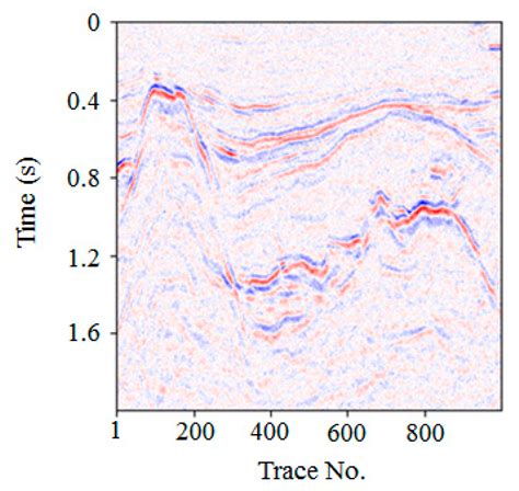 minerals free full text seismic random noise attenuation using a tied weights autoencoder