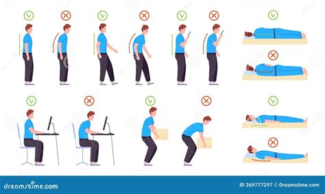 Ergonomic Spine Postures Proper And Wrong Body Positions Infographic