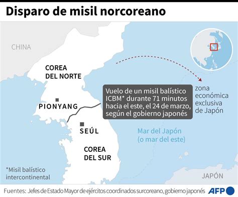 Corea del Norte confirma que lanzó su nuevo misil intercontinental