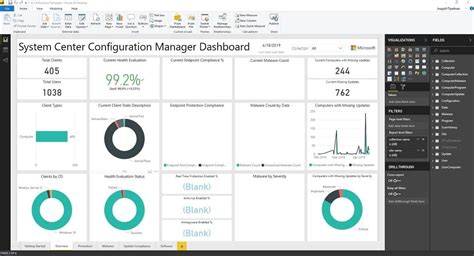Enterinit Sccm Power Bi Dashboard Install And Configure