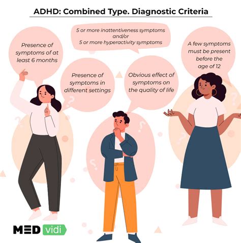 Combined Type ADHD Symptoms Risk Factors And Treatment MEDvidi
