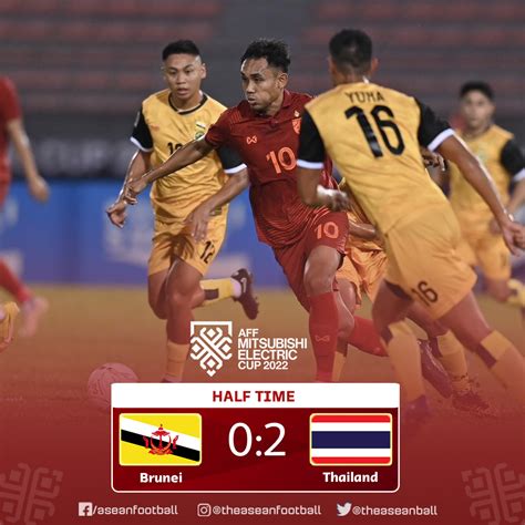 Asean Football On Twitter Aff Mitsubishi Electric Cup Group A