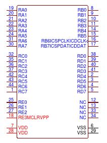 Pic F I Pt Microchip Datasheet Pdf Technical Specs
