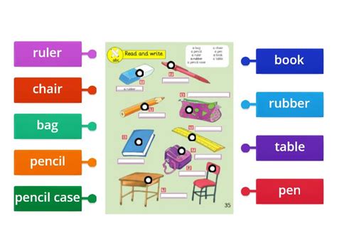 Classroom Objects Diagrama Con Etiquetas