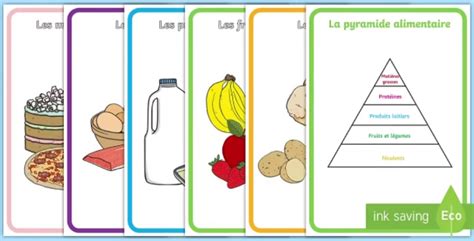 La Pyramide Alimentaire Twinkl