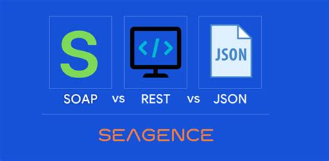 soap vs rest vs json differences and how they are useful seagence