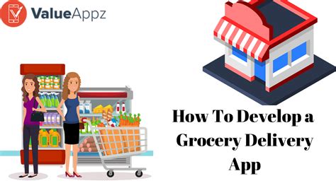 How To Develop A Grocery Delivery App Cost Key Features