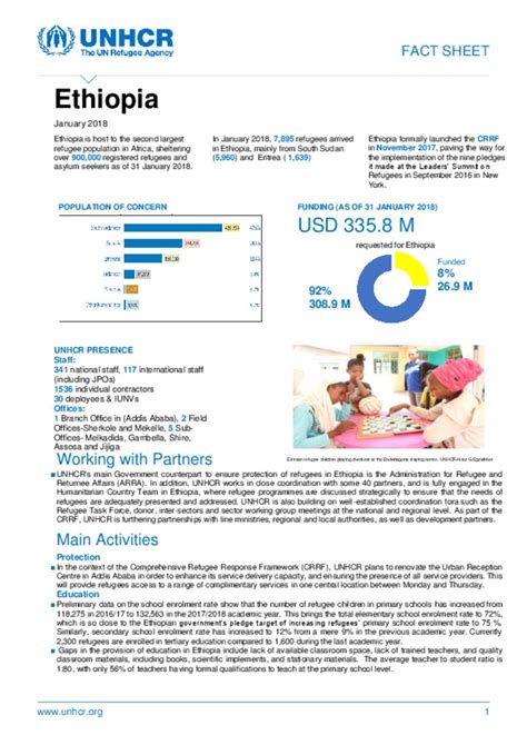 Document Unhcr Ethiopia Fact Sheet January
