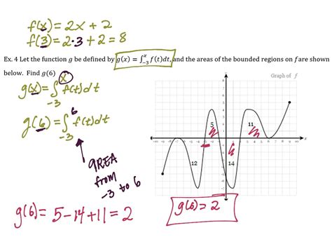 integrals lesson 2 properties of integrals math calculus integrals ap calc integration