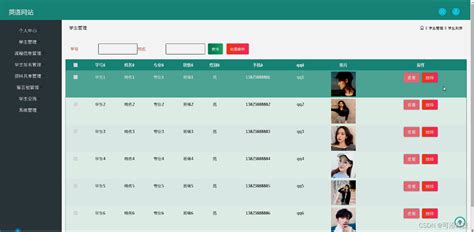 java毕设项目英语网站（java vue mybatis maven mysql） java毕设英文参考 csdn博客