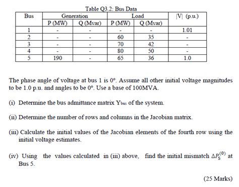 solved 2 3 a five bus power system is shown below the line