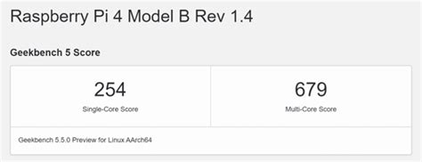 raspberry pi 5 vs raspberry pi 4 a comparison of raspberry pi benchmarks and more elektor