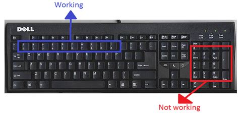 access key