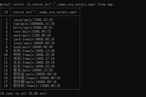 mysql单表查询 分组 筛选 过滤 去重 排序 分页 判断 正则） alexevans 博客园