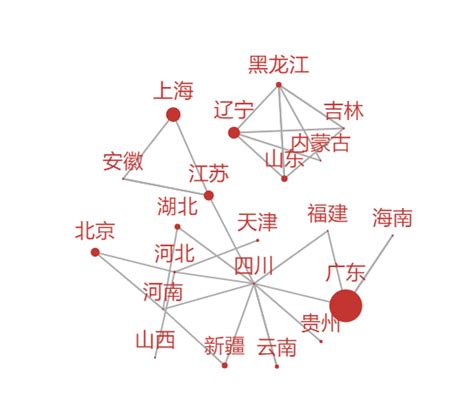 python pyecharts在地图上呈现数据（下） python论坛 经管之家 原人大经济论坛