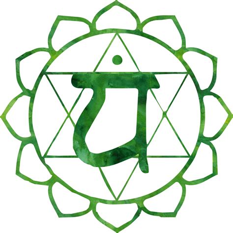 Best Crown Chakra Yoga For Beginners To Advanced Levels