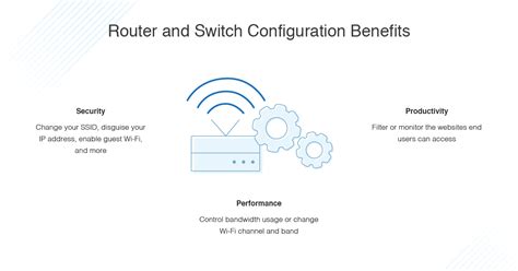 Configure Initial Router Settings Telegraph