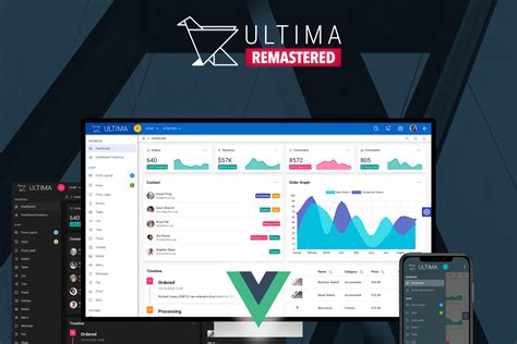 top 10 reasons to use primevue for vue ui