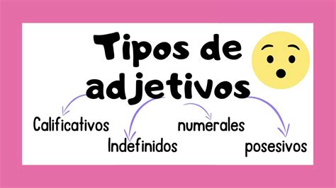 Los Diferentes TIPOS DE ADJETIVOS YouTube