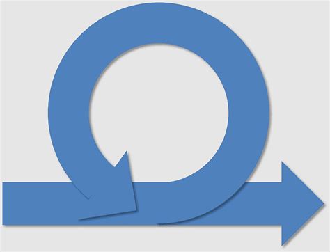 agile marketing iterative and incremental development scrum sprint rapid application