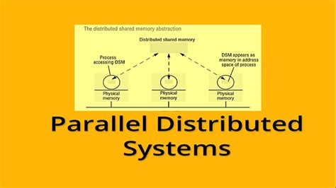 distributed shared memory systems parallel and distributed computing dsm memory