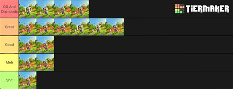 Minecraft Updates Tier List Community Rankings Tiermaker