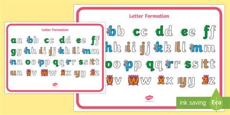 Letter Formation Alphabet Display Poster Letter Formation Poster Pack