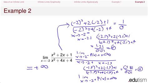 calculus i infinite limits preview of lesson 5 youtube