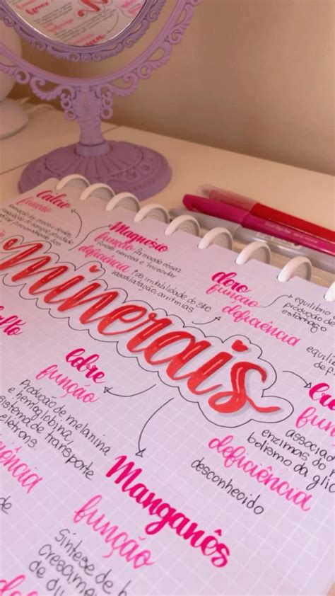 Mapa mental no caderno inteligente títulos bonitos lettering