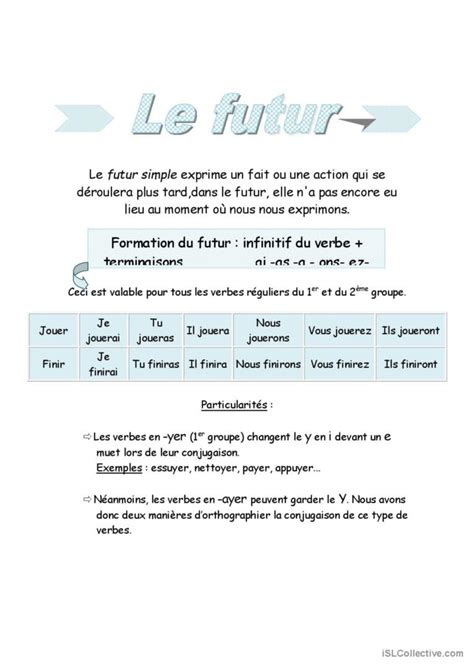 Le futur simple Français FLE fiches pedagogiques pdf doc