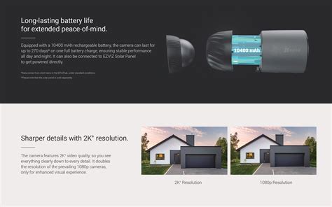 กลองวงจรปด EZVIZ BC1C 4MP Outdoor Battery Wi Fi Camera Jaymart
