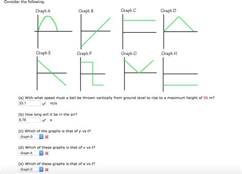 solved consider the following graph a graph b graph c graph