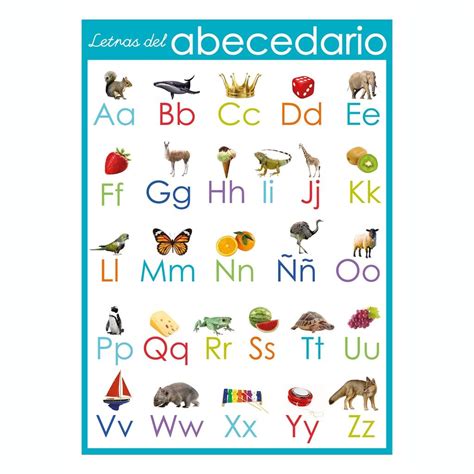 Abecedario El Abc De Las Letras Vocales Y Consonantes Artofit