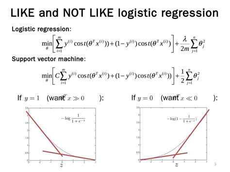 support vector machines